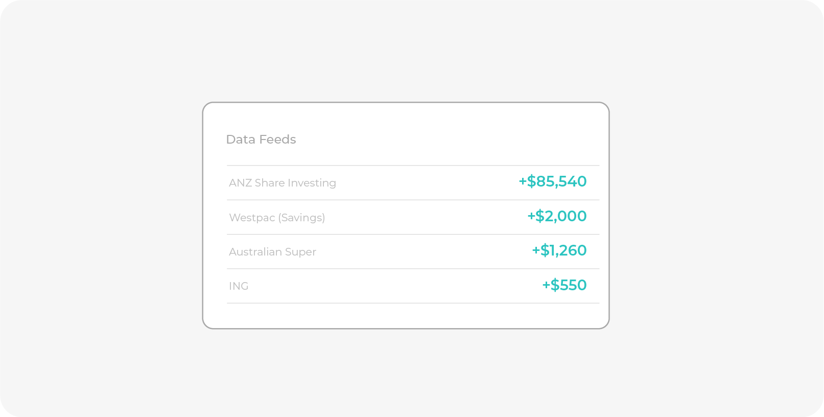 Features - myprosperity